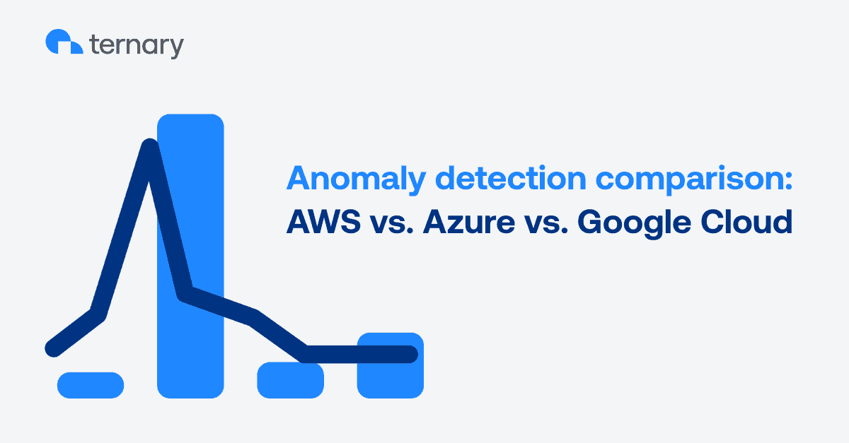 Anomaly detection comparison in AWS vs. Azure vs. Google Cloud