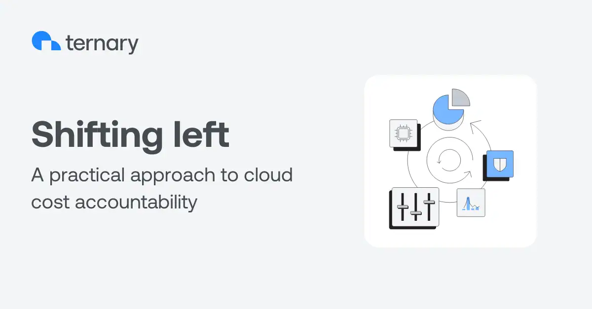 Shifting Left FinOps: A Practical Approach to Cost Accountability