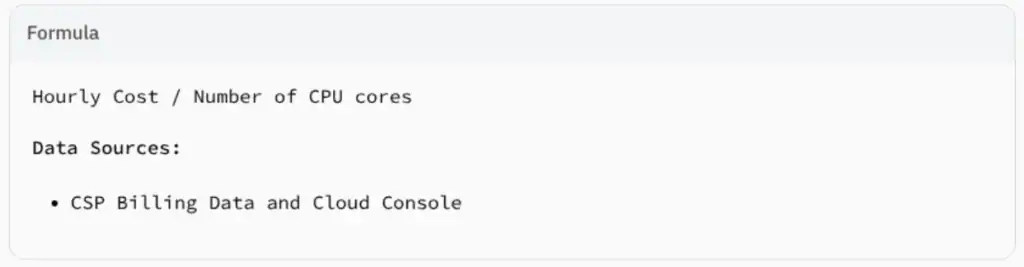 Top 25 FinOps KPIs to Track | Ternary