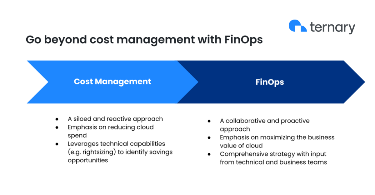 Google Cloud: go beyond cost management with FinOps